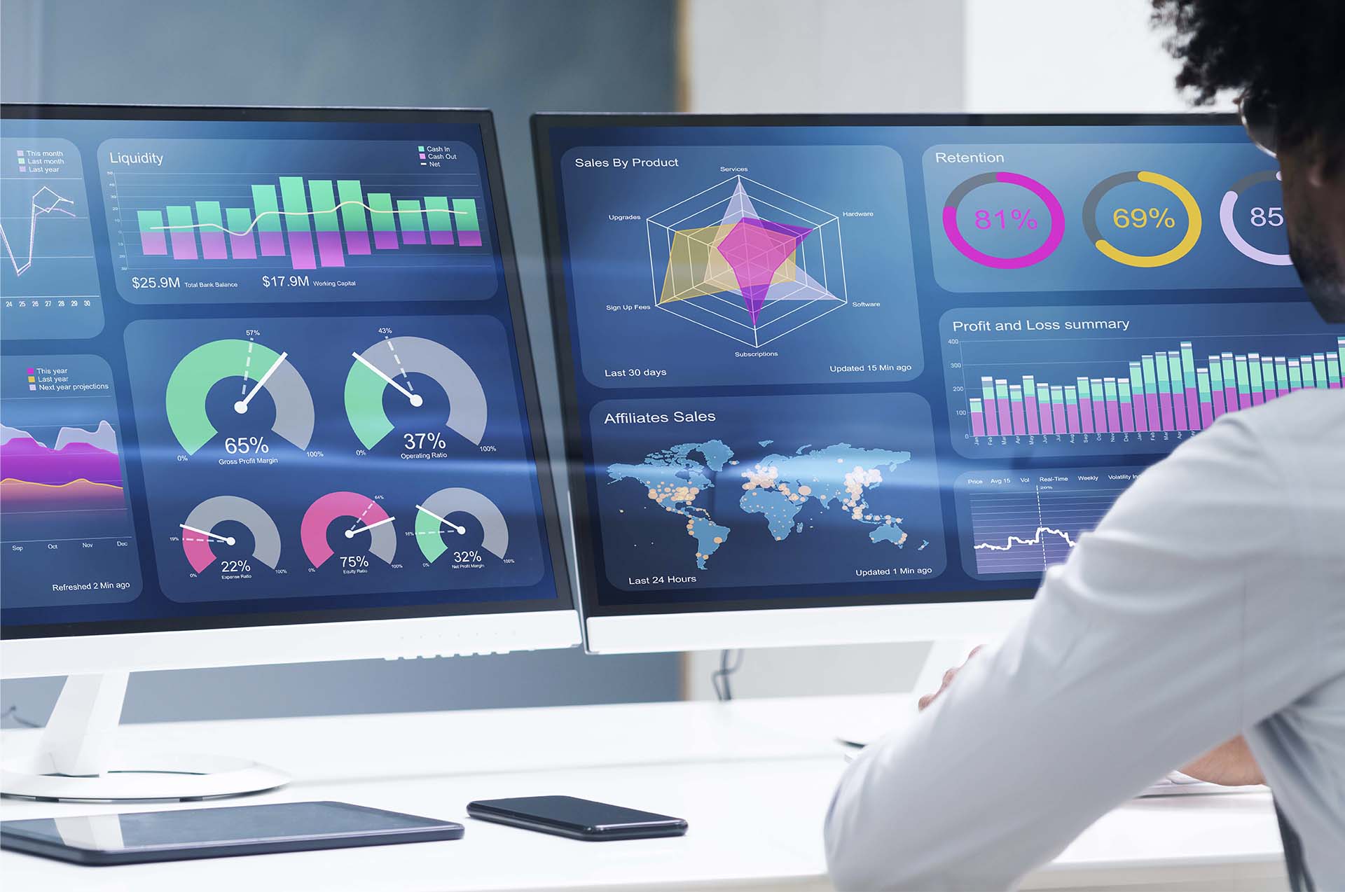 Data & Analytics – Orion Digital Solutions